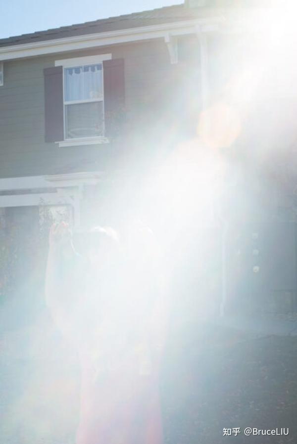 [摄影]了解炫光 Lens Flare - 知乎
