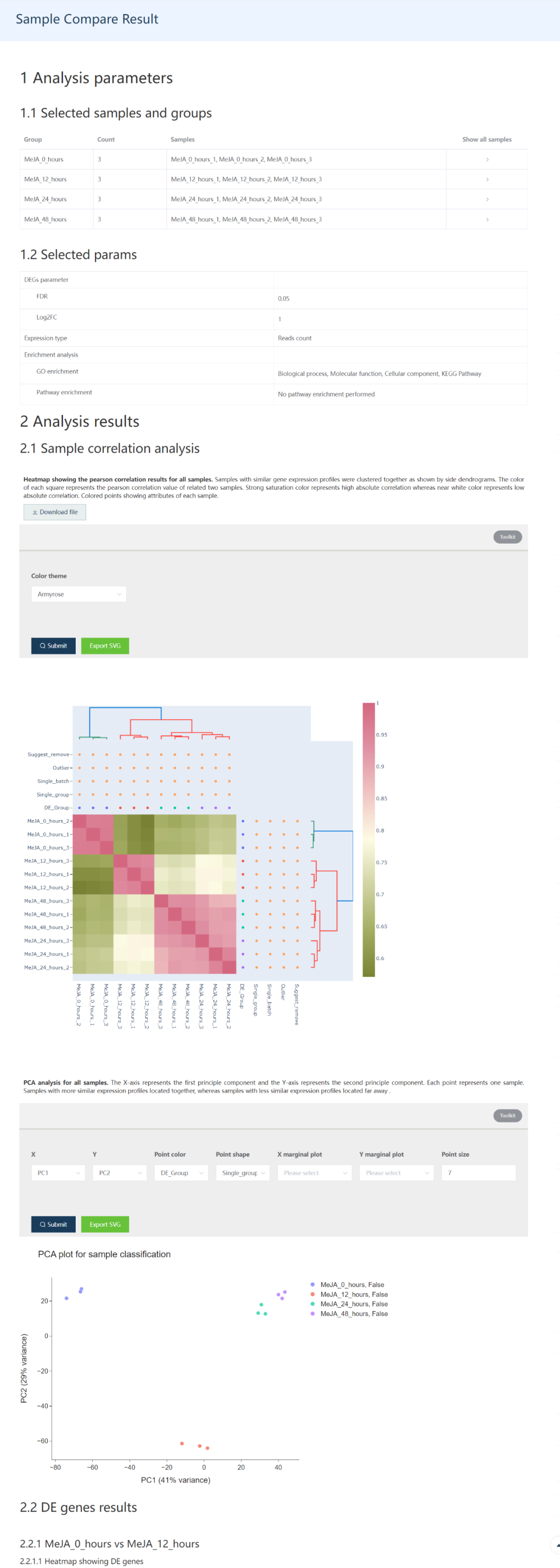NAR | 整合药用植物组学平台 IMP中文教程（基因组更新到 441 个植物） - 知乎