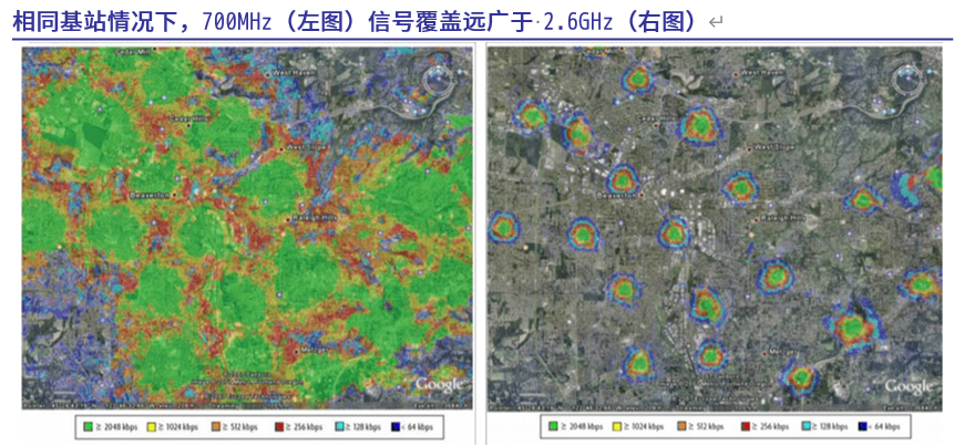 深度解读 5G 700MHz - 知乎