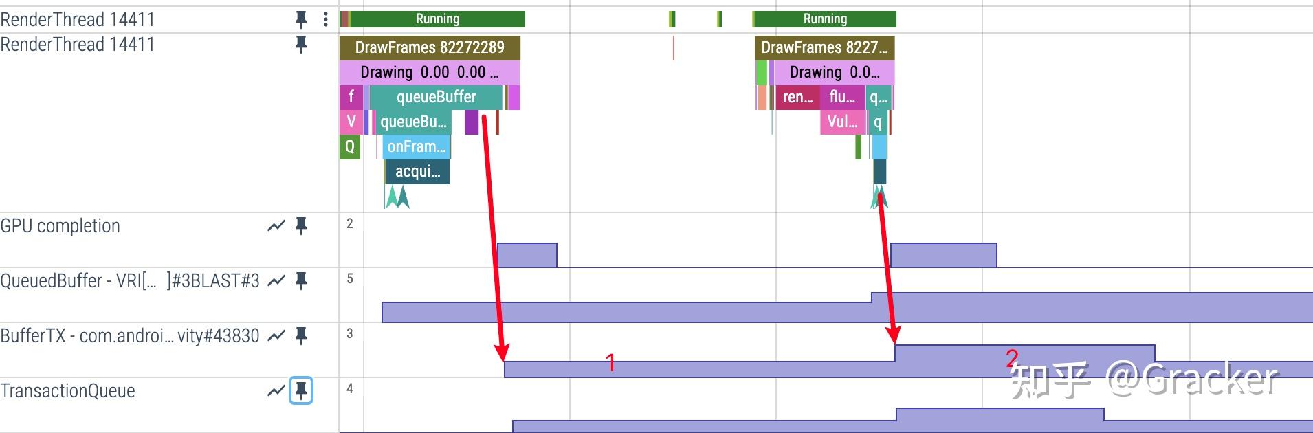 Android Perfetto 系列 07 - MainThread 和 RenderThread 解读 - 知乎