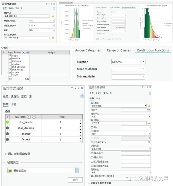 Arcgis Pro技术应用暨基础入门、制图、空间分析、影像分析、三维建模、空间统计分析与建模、python融合、案例应用 知乎