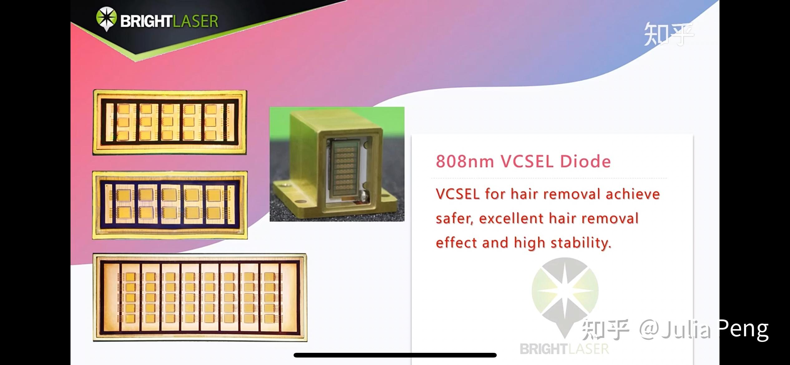 VCSEL激光、EEL激光与IPL脱毛效果的差异 - 知乎