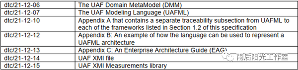 UAF标准概述 - 知乎