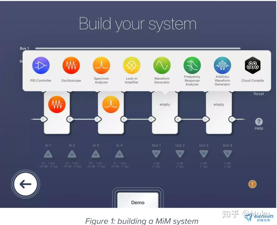 Moku Cloud Complie云编译介绍 - 知乎
