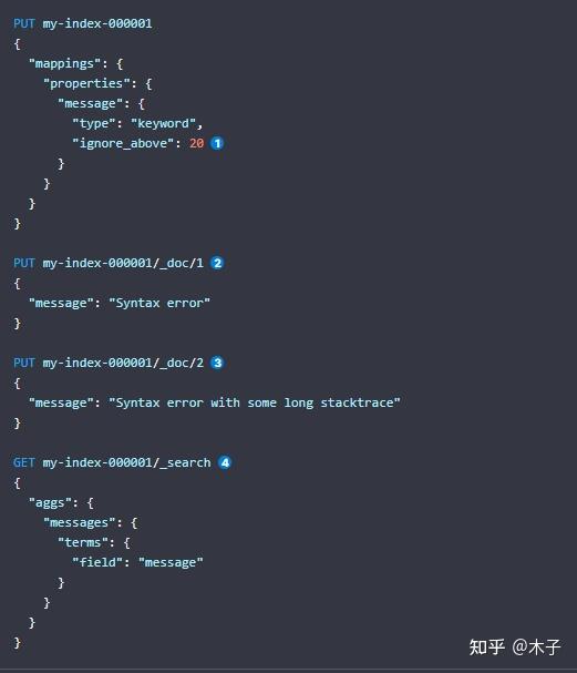 Elasticsearch中的 ignore_above - 知乎