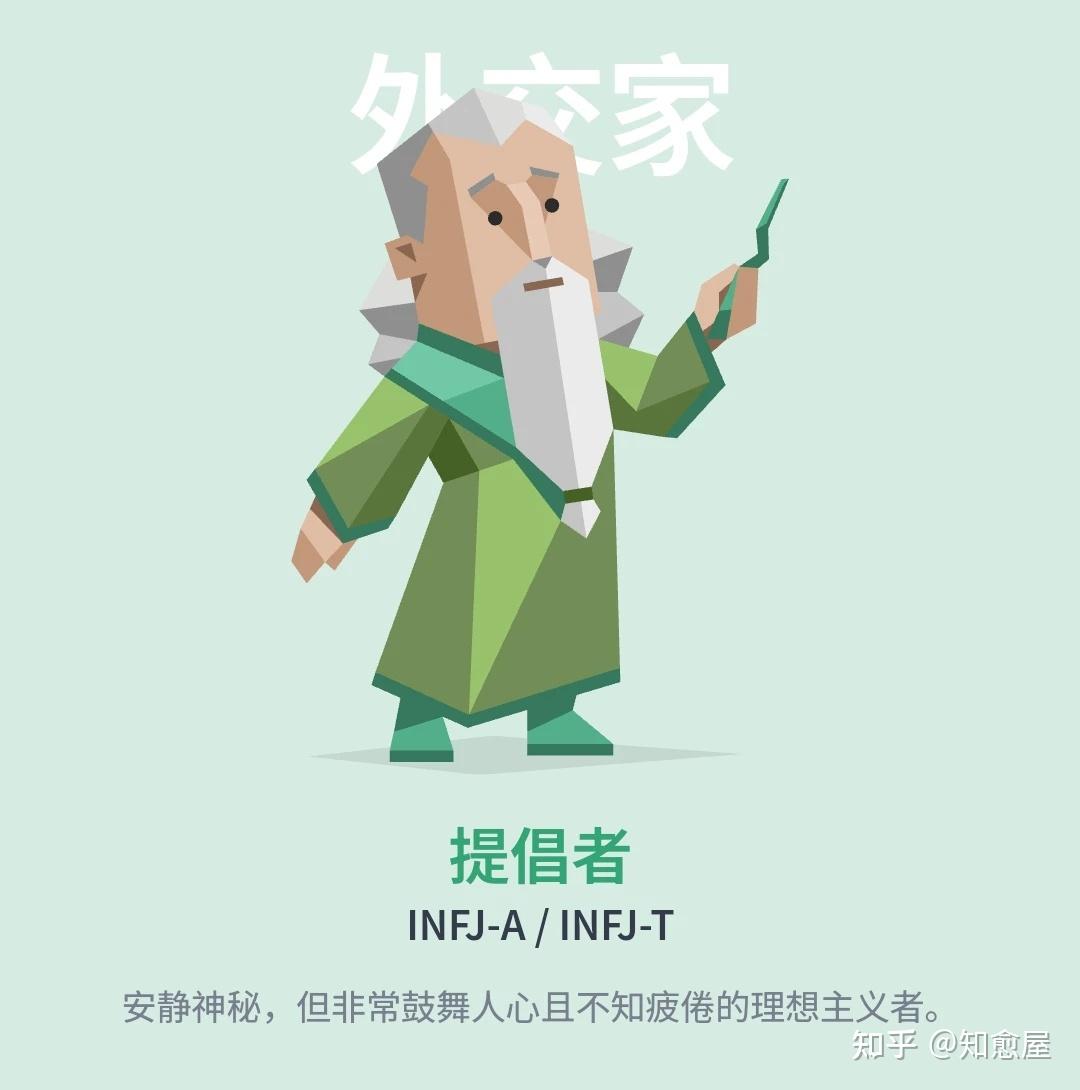 16种MBTI的最佳CP都是谁？ - 知乎