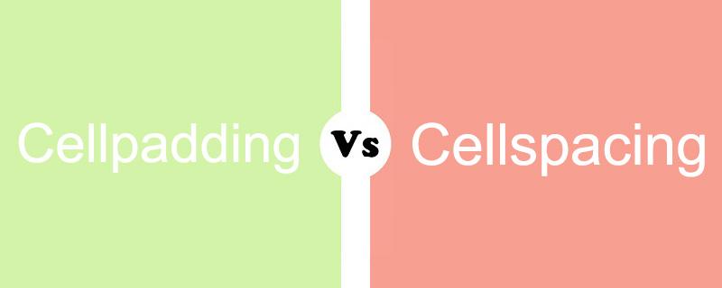 Cellpadding和Cellspacing之间的区别 - 知乎