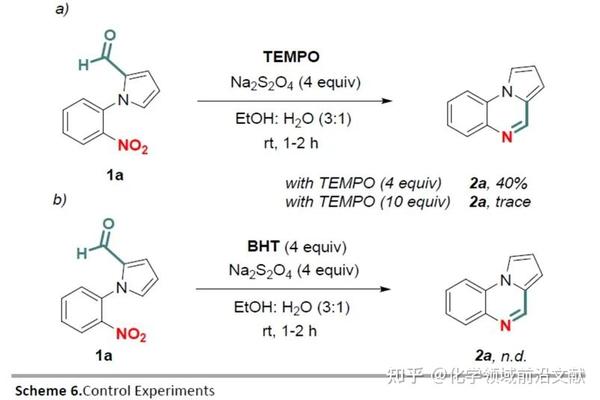 印度国家药物教育研究所Joydev K. Laha课题组：首例连二亚硫酸钠介导一锅串联合成吡咯稠合N-杂环化合物 - 知乎
