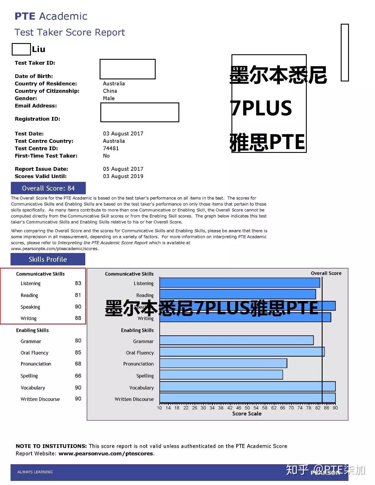 【PTE考试79分经验分享】练习和心态早已是老生常谈，针对到个人的独到方法才是最有效的途径 - 知乎