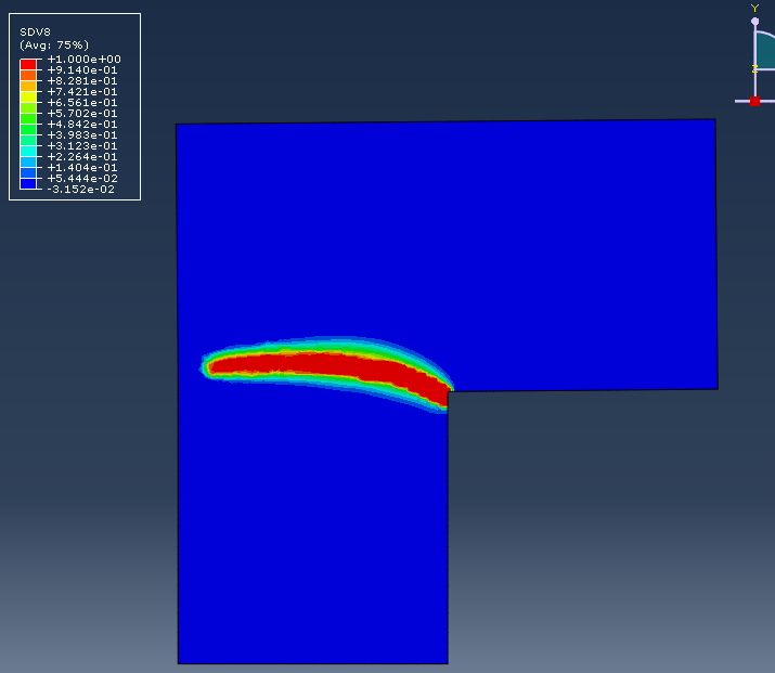 ABAQUS UEL - 损伤模型的缺陷和改进：梯度损伤模型的实现 - 知乎