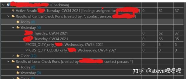 8个有用的ADT开发小技巧，快来提升你的ABAP开发体验 - 知乎