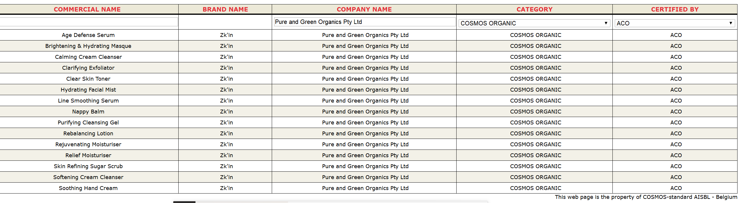 孕期护肤 澳洲有机护肤品推荐 zkin organic 敏感肌可用 - 知乎