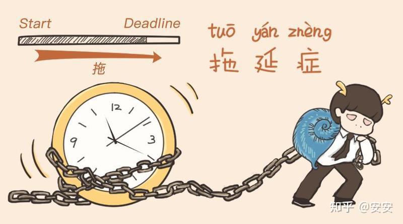 如何拒绝拖延症 知乎