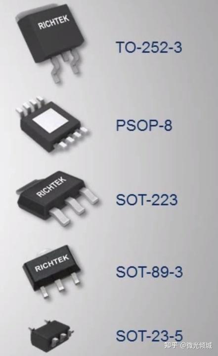 LDO的原理及应用 - 知乎