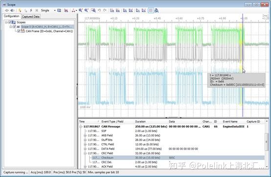 会充电的CANoe又来了|OBC测试系统 - 知乎