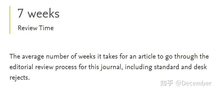 【期刊分享】IF:5+, JCR Q1, 录用后平均9天就上线！ - 知乎