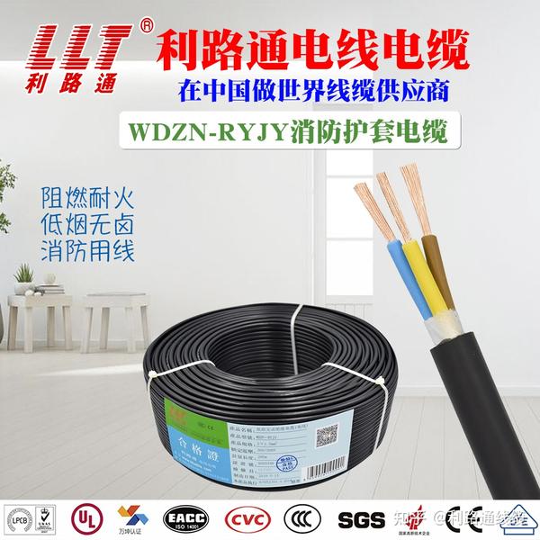 WDZN-RYJY消防护套电缆介绍 - 知乎