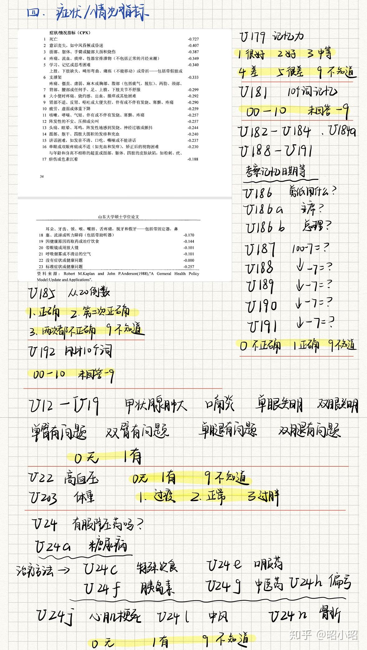 基于CHNS数据的QWB健康指标构建 - 知乎