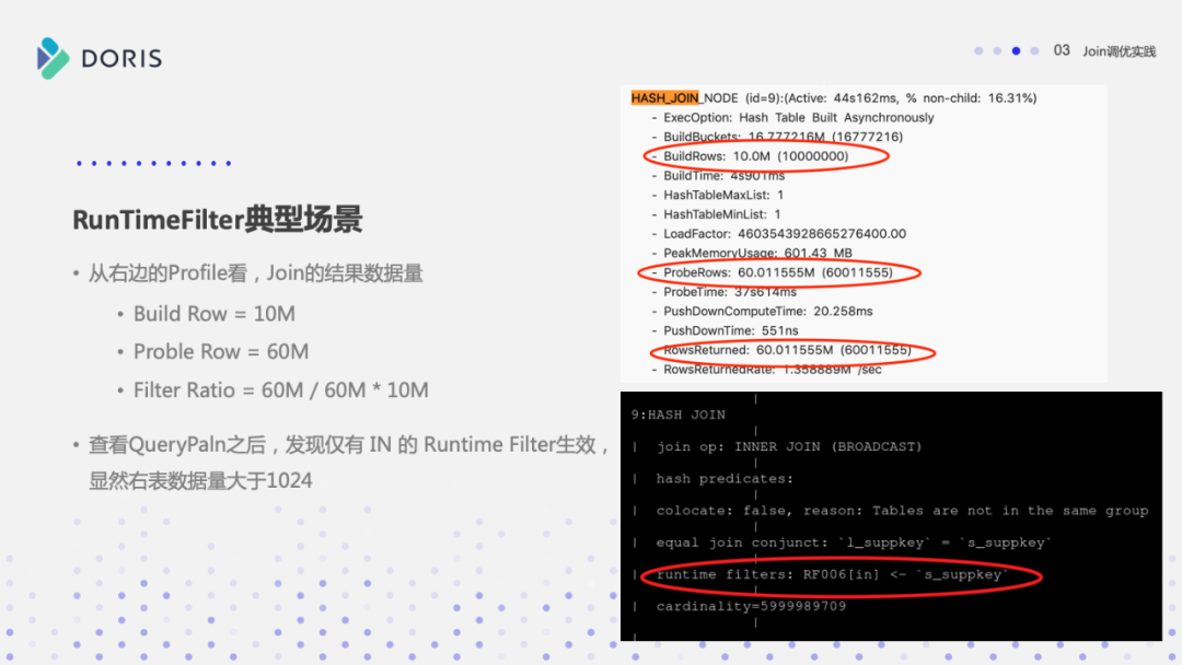 Apache Doris Join的实现与调优实践 - 知乎
