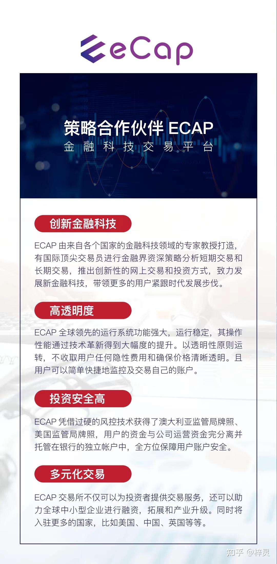 柒星联盟分享：Amcap[阿姆卡普]和旗下Ecap是什么？能做什么？ - 知乎