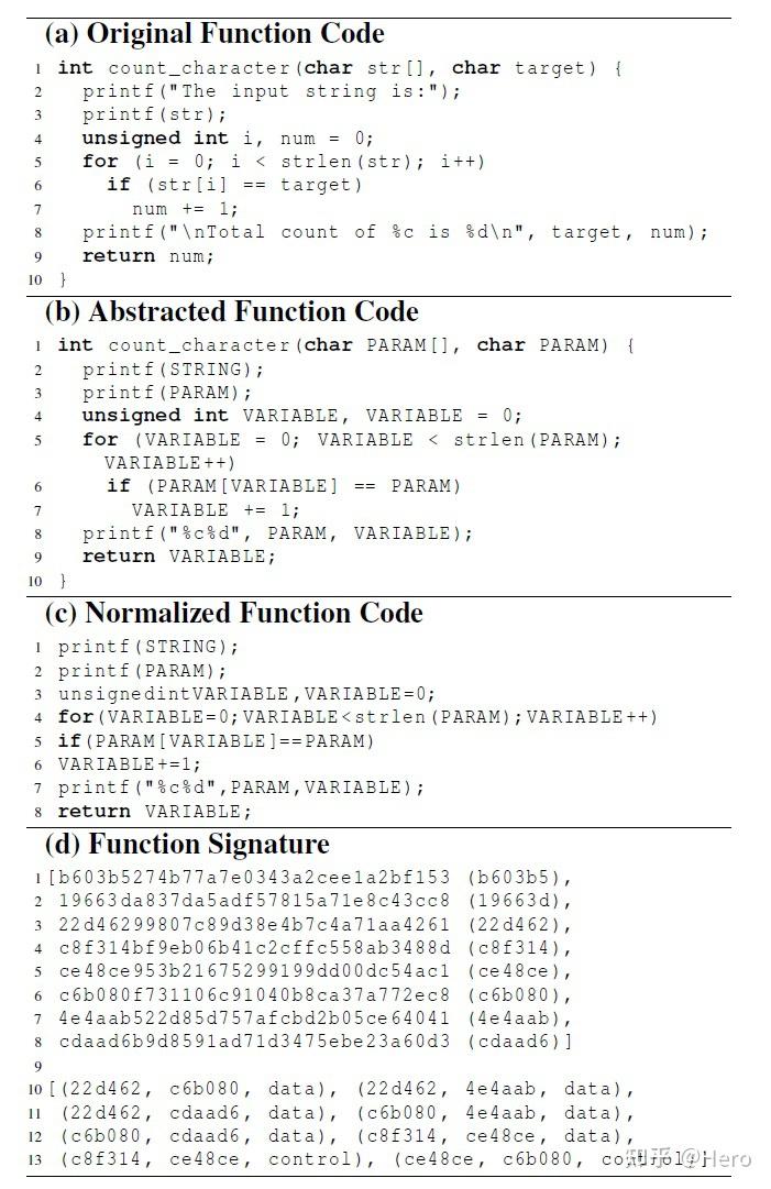 MVP：Detecting Vulnerabilities using Patch-Enhanced Vulnerability Signatures - 知乎