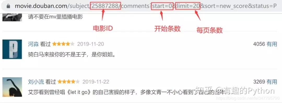 Python爬取《冰雪奇缘2》豆瓣影评 - 知乎