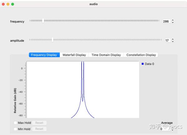 GnuRadio安装与初步使用介绍 - 知乎