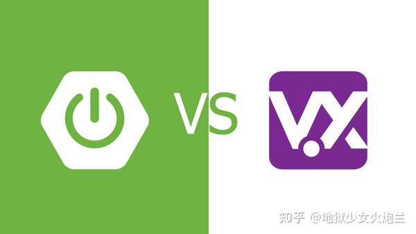 万字长文入门Vert.x - 知乎