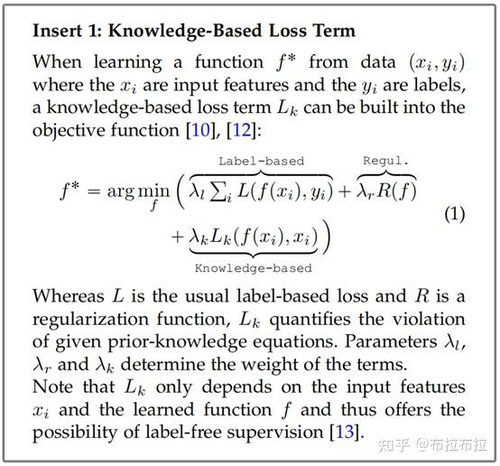Informed Machine Learning | 知信机器学习：融合先验知识（Prior Knowledge）的神经网络学习系统 - 知乎