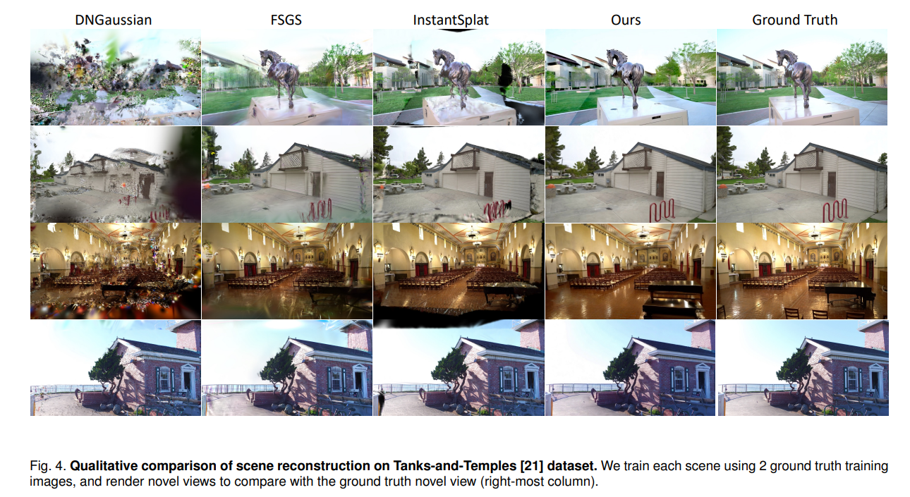 NeRF/3DGS&Beyond09.06（ViewCrafter，DepthCrafter，Human-VDM，LM-Gaussian，SVS-GS，GGS，GaussianPU等） - 知乎