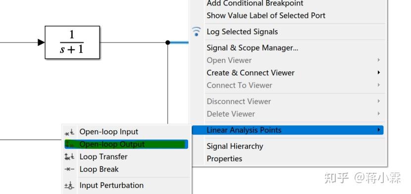 利用Simulink绘制控制系统的Bode图 - 知乎