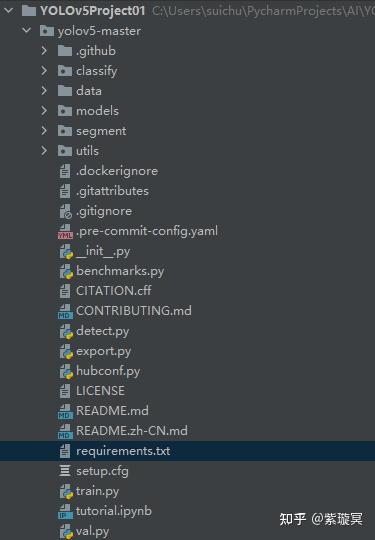 YOLO-V5全解-一文通关 - 知乎