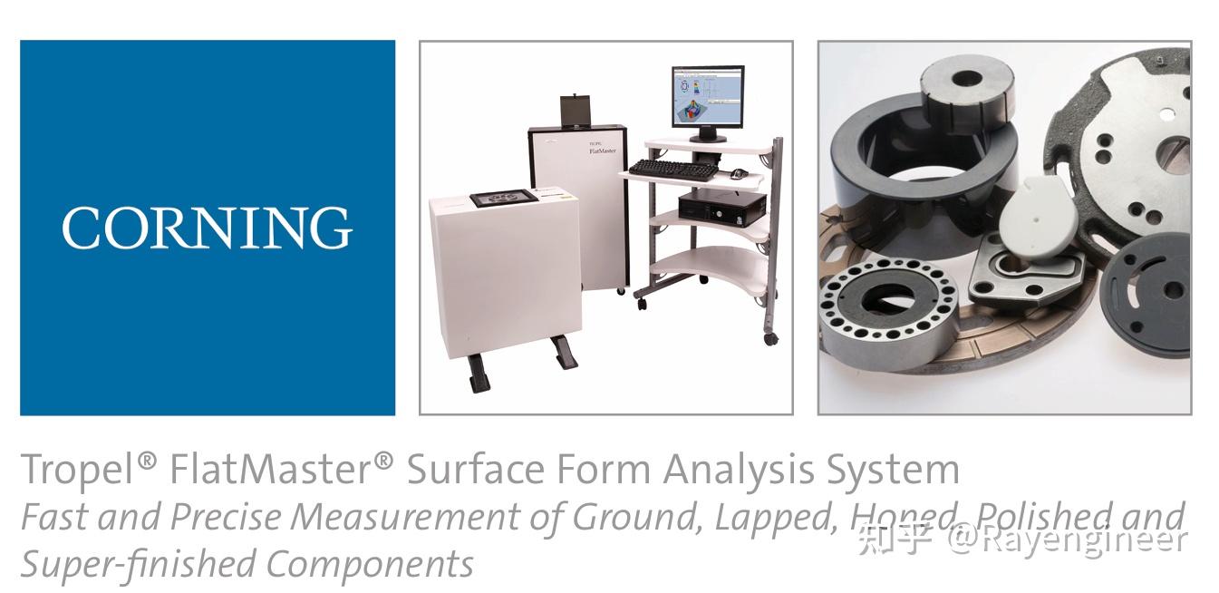 Corning FlatMaster系列技术研究 - 知乎