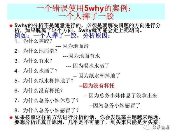 什么是5WHY问题分析法？附44页培训教材PPT（含多个实际案例）-可直接下载编辑档！ - 知乎