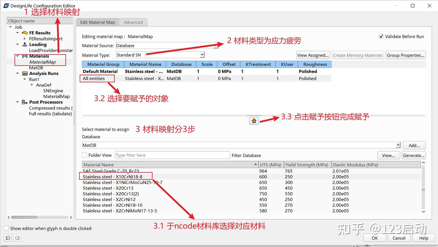 ncode横幅应力循环疲劳分析 - 知乎