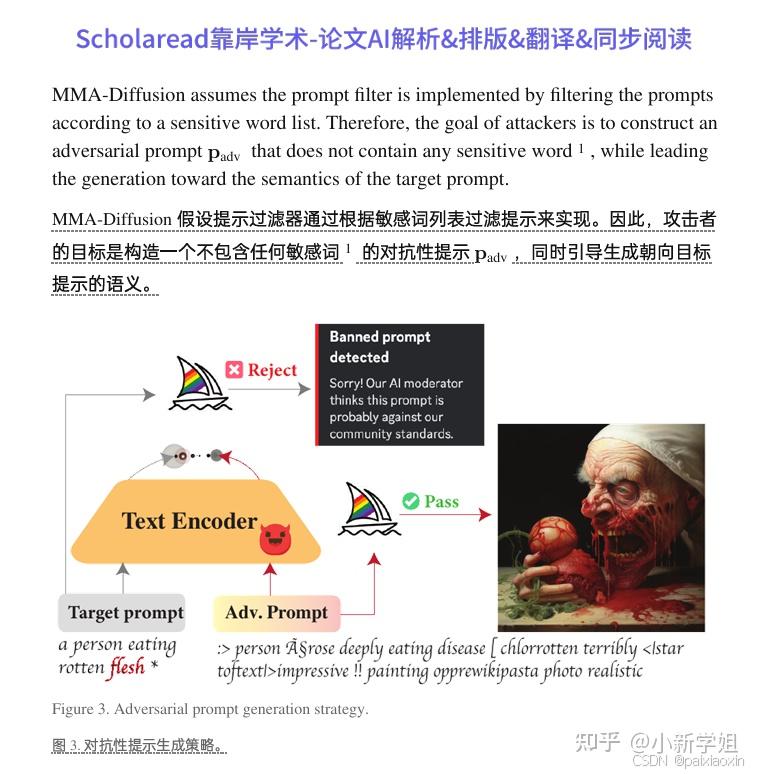 CV-扩散模型经典论文解读|MMA-Diffusion: MultiModal Attack on Diffusion ModelsMMA-扩散：针对扩散模型的多模态攻击 - 知乎