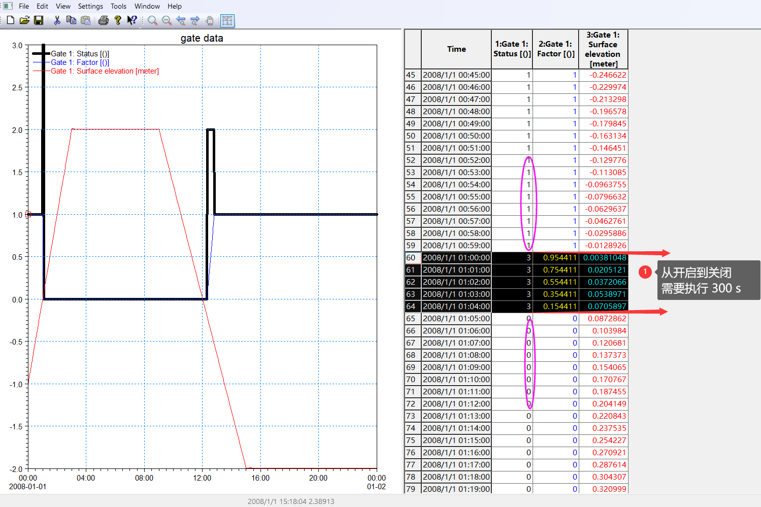 MIKE 21 FM 之闸门 - 知乎