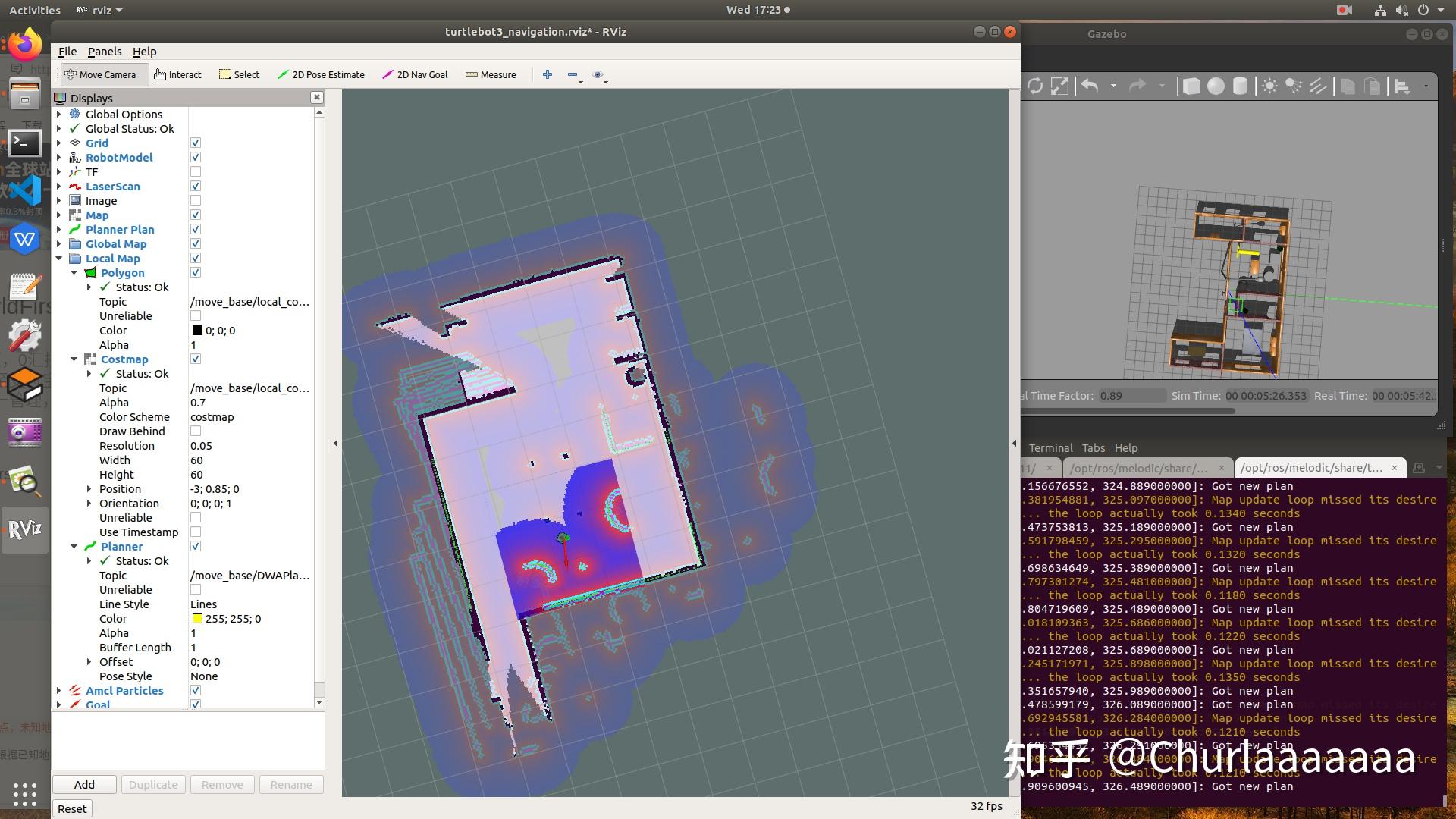 【3】gmapping理论+对应ROS包讲解:ros 环境play 以及对应ros包说明 - 知乎