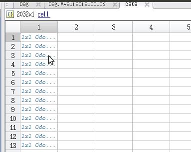 里程计 FAST_LIO & Rosbag Example （GitHub） - 知乎