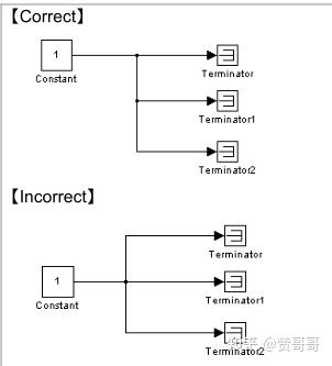 MAB建模规范-Simulink模型建模规范 - 知乎