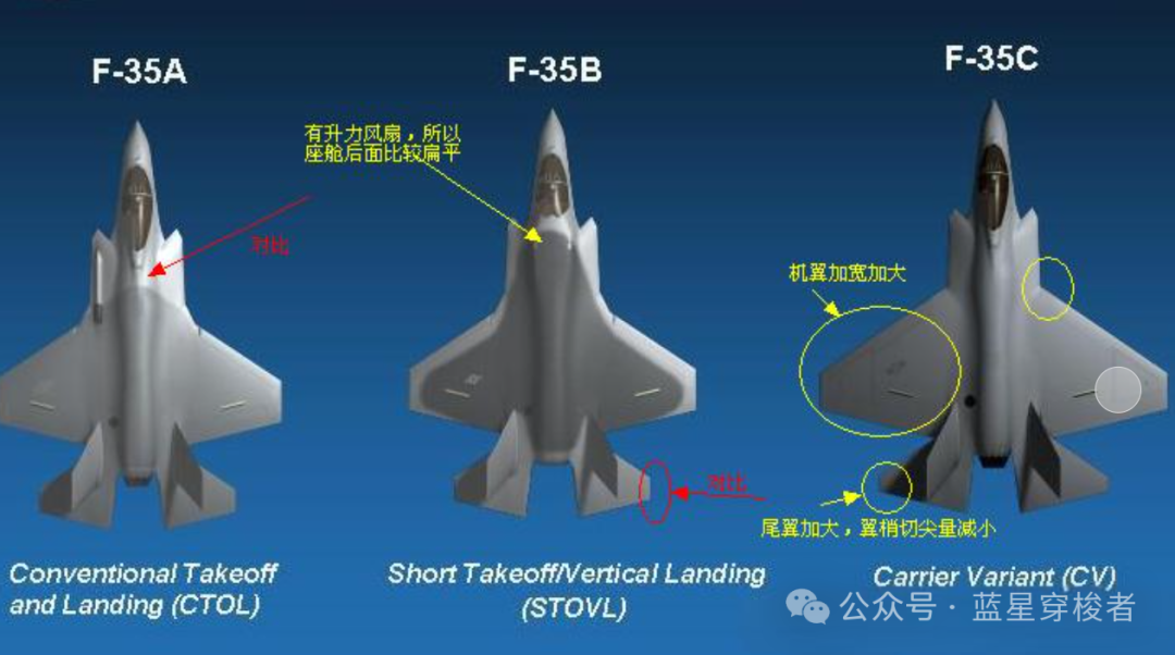歼-35与F-35——两款先进五代隐身战斗机各项数据对比 - 知乎