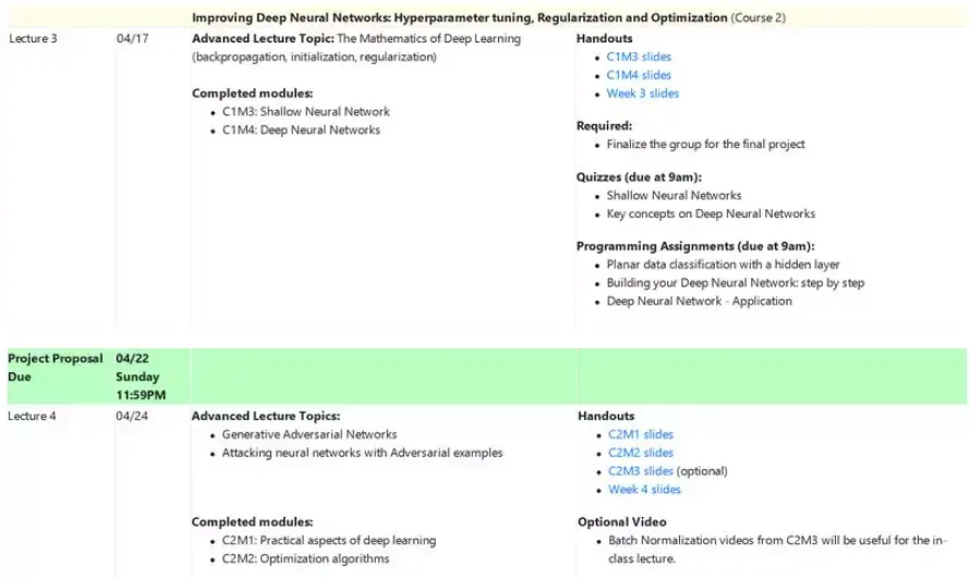 吴恩达课程从未失望，斯坦福CS230深度学习课程全套资料放出（附下载） - 知乎