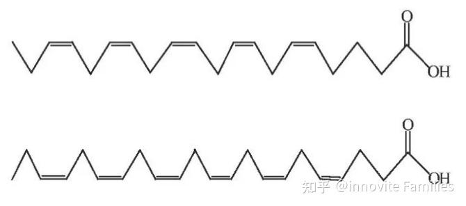 Omega-3多不饱和脂肪酸与健康 - 知乎