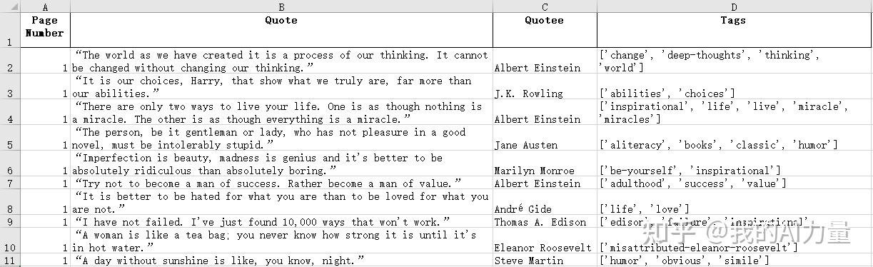 如何用ChatGPT抓取网站数据 - 知乎