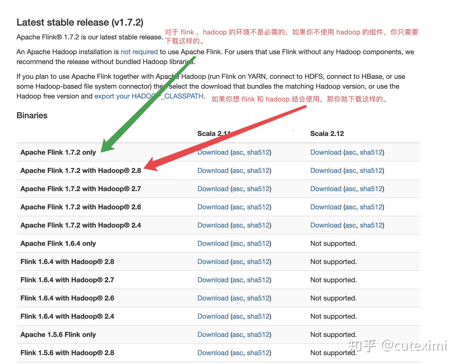 Flink 安装以及运行一个小例子 - 知乎