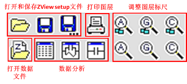 Zview软件拟合电化学阻抗谱教程 - 知乎