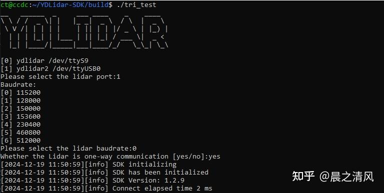 激光雷达YDLIDAR X2 SDK安装 - 知乎