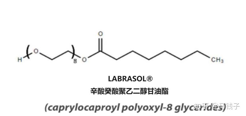 降脂药物的“王炸”——口服PCSK9抑制剂MK-0616环肽药物设计的前世今生 - 知乎