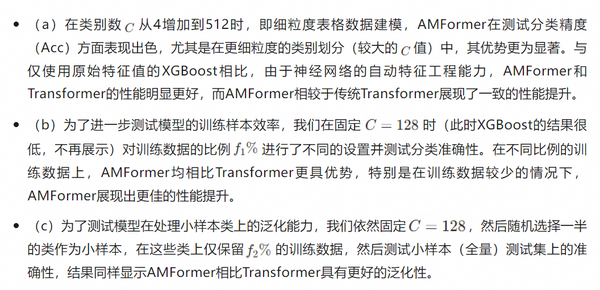 【AAAI 2024】解锁深度表格学习（Deep Tabular Learning）的关键：算术特征交互 - 知乎