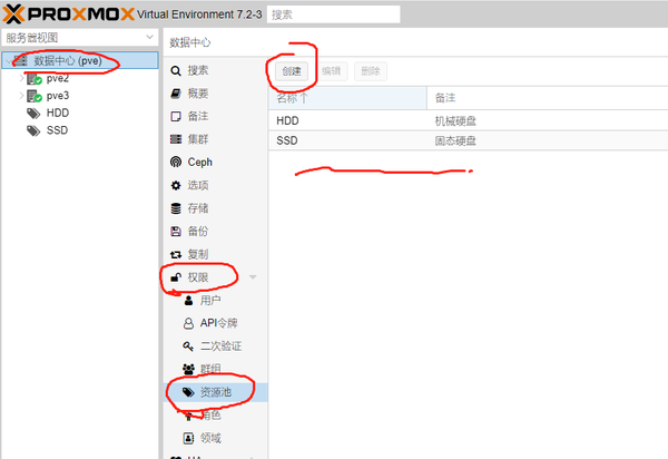 proxmox+ceph集群完整方案/完整方案 - 知乎